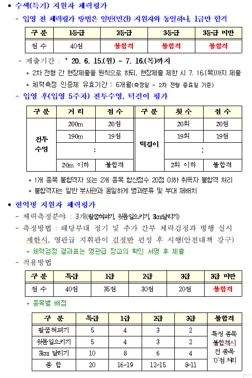 해병대 해병대부사관 386기 남군and여군 모집요강 Sw수원부사관장교학원 네이버 블로그