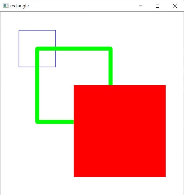 OpenCV 프로젝트 : 2.2 - 그림 그리기 : 네이버 블로그