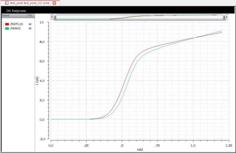 Current Mirror : 네이버 블로그