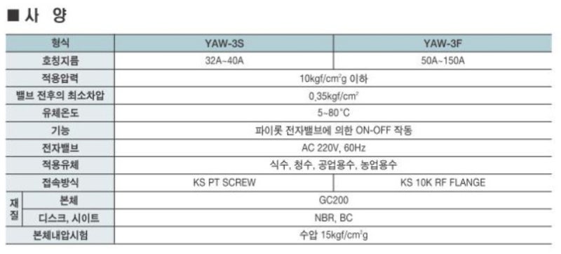 삼양밸브 정수위조절밸브 YAW-3 제품자료 포스팅~ : 네이버 블로그