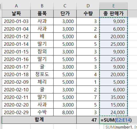 엑셀 자주 쓰는 함수 1 합계 함수 모음 Sumsumifsumifs 절대참조의 역할 및 활용법 네이버 블로그