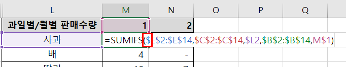 엑셀 자주 쓰는 함수 1 합계 함수 모음 Sumsumifsumifs 절대참조의 역할 및 활용법 네이버 블로그