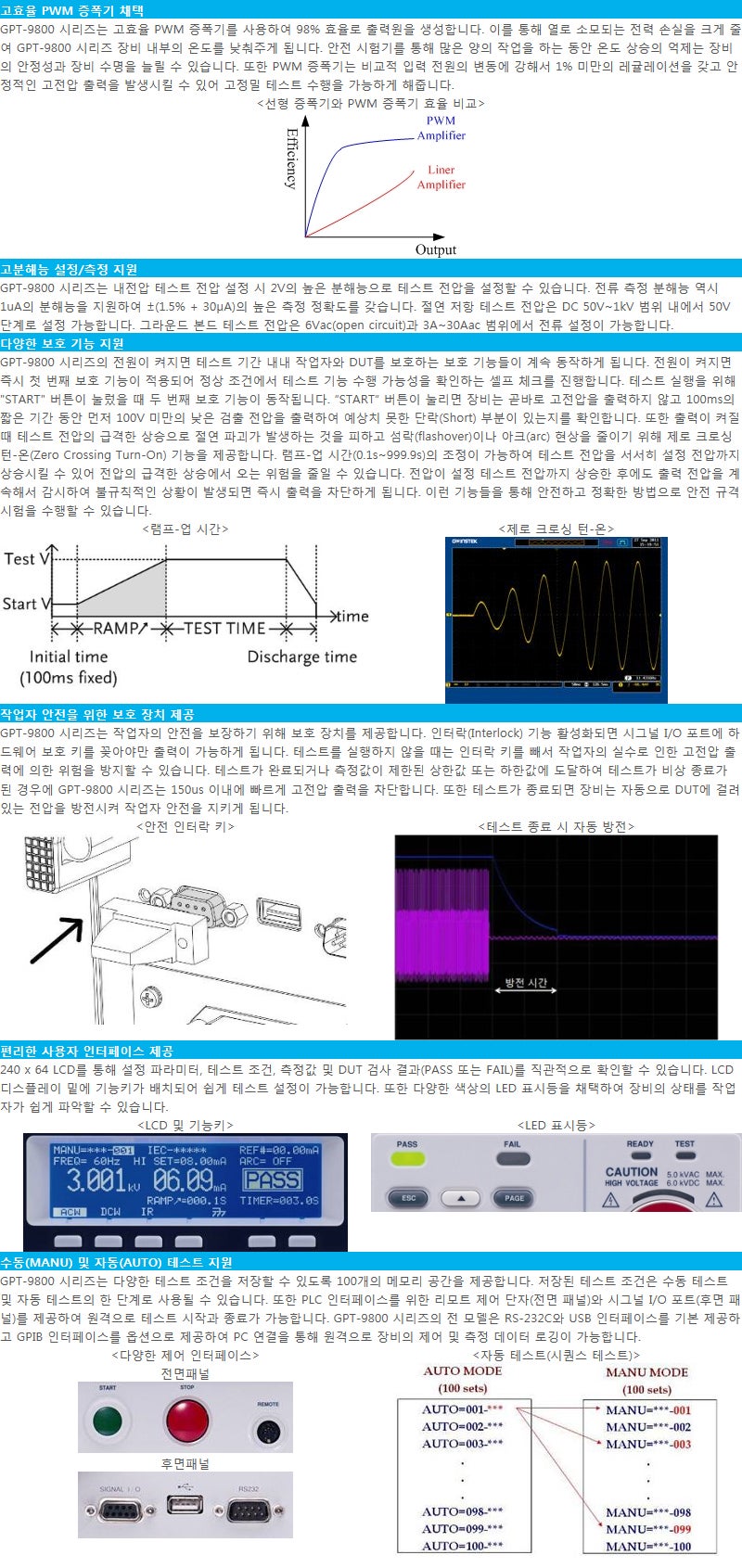 GPT-9803 AC내전압, DC내전압, 절연저항시험기( 3종시험을 한대의 시험기로) : 네이버 블로그
