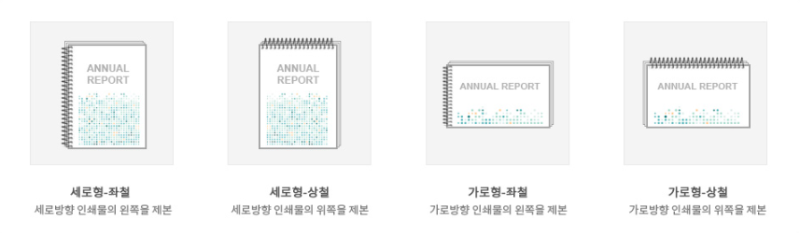 인쇄주문, 따라만 하세요! - 사이즈, 제본종류 선택하기 (1편) : 네이버 블로그