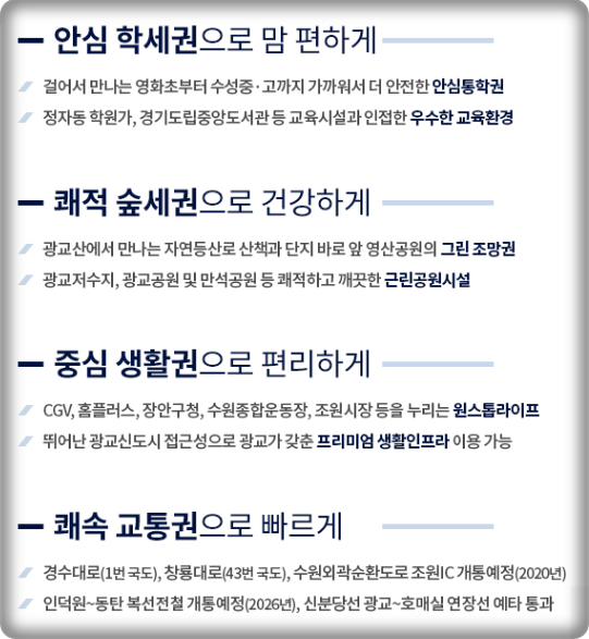 수원 장안111 4구역 장안4구역 주택재개발 포스코 더샵 광교산퍼스트파크 1순위 특별공급 청약자격 및 분양가 모델
