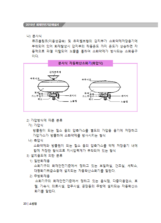 자동확산소화기의 설치기준 및 현장설치사진 네이버 블로그