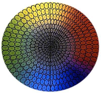 라이팅 부스를 사용해야 하는 이유 : 네이버 블로그