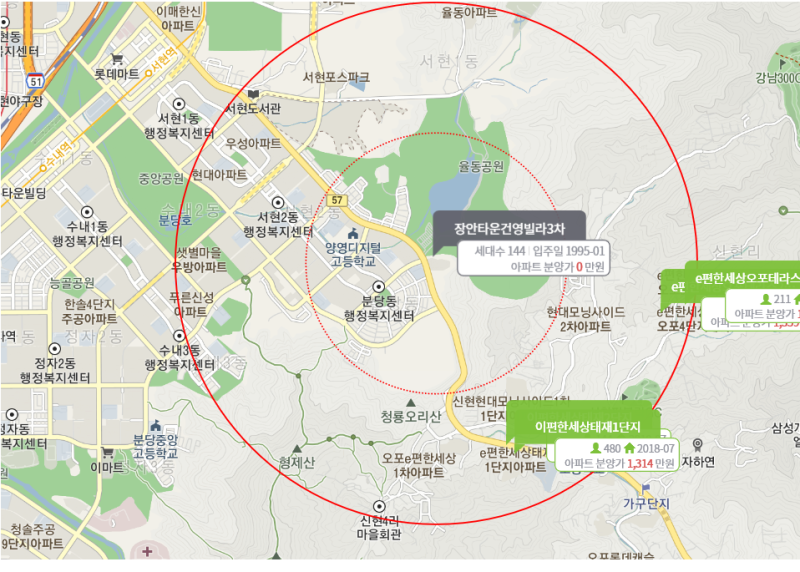 분당동 장안타운 건영·두산빌라건영빌라3차 현시세 및 거래량20417일 기준 네이버 블로그