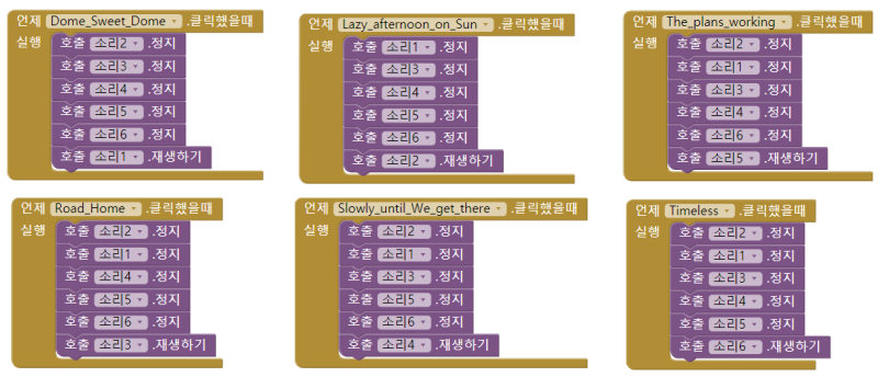 미랩 체험교육 앱 인벤터 음악 플레이어 만들기 네이버 블로그