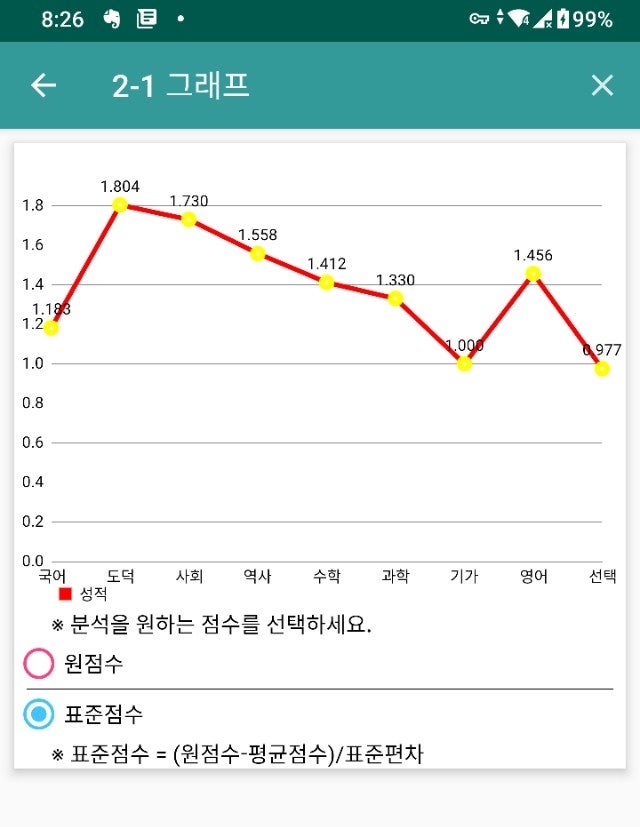2021 중학교 내신 산출기 중학교 내신 계산기 앱 소개 드려요 네이버 블로그