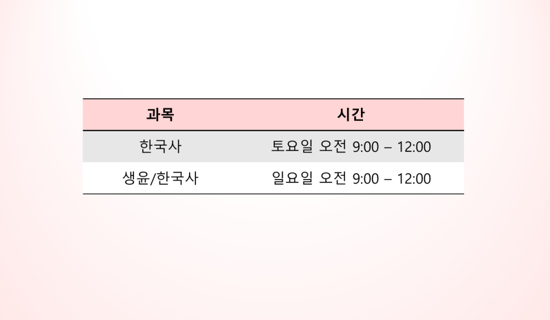 대치동 사탐학원 선화예고 2학년 1학기 중간고사 대비반 안내 네이버 블로그