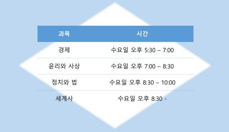 경기고 2학년 1학기 중간고사 대비반 안내 네이버 블로그