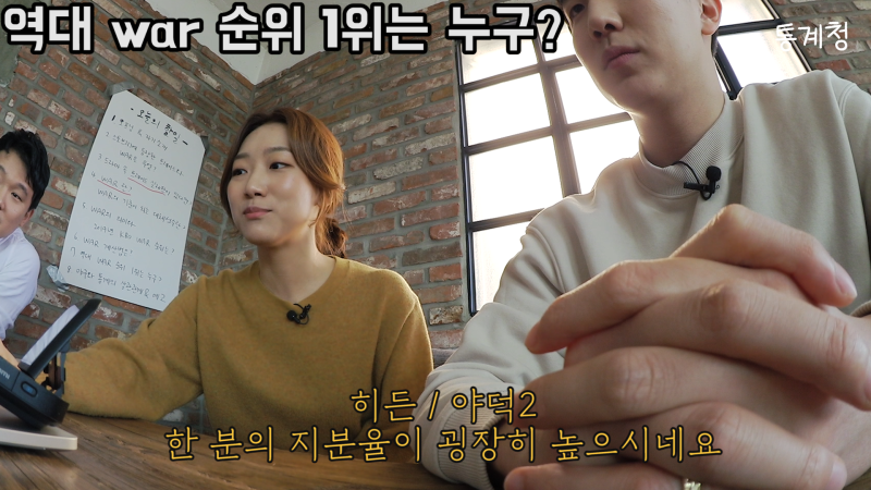 프로야구 86년 선동렬과 2019년 양현종 비교? | (Ft.)'19 KBO WAR 순위 | #세이버매트릭스의 비밀 #데이터야구 #크보통계 : 네이버 블로그