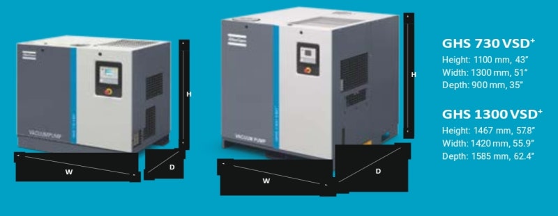 새로운 형태의 오일씰드로터리 진공 펌프 GHS350-1900VSD+ series(Atlas Copco) : 네이버 블로그