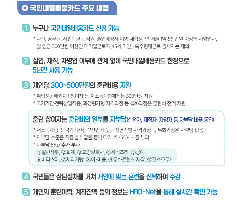 항공정비 국비지원 국민내일배움카드발급받아 직업능력개발 훈련 참여하고 훈련비 지원받기 네이버 블로그
