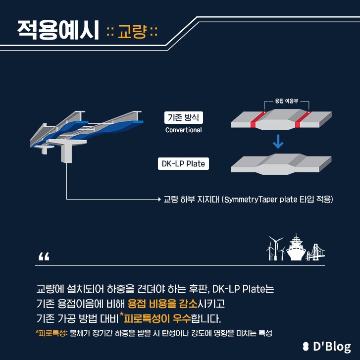 DK - LP PLATE, 구조 및 강관용 이종두께 후판 : 네이버 블로그