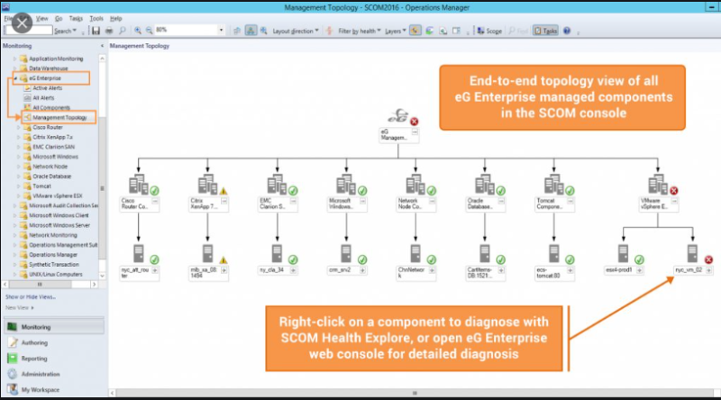 Microsoft SCOM(시스템 Center Operations Manager) : 네이버 블로그