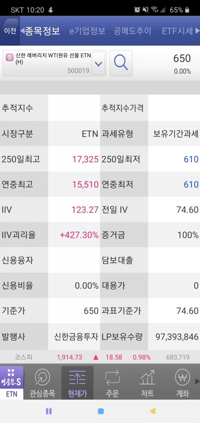 유가/원유(WTI/브렌트유) 선물 투자, ETF/ETN을 알아보자 : 괴리율, 세금(과세), 상장폐지(원금전액손실위험) 등 : 네이버 블로그
