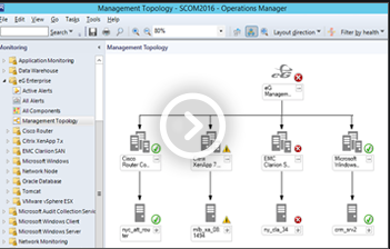 Microsoft SCOM(시스템 Center Operations Manager) : 네이버 블로그