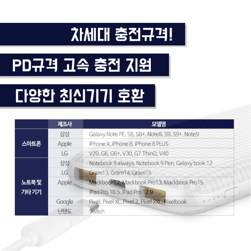 홍보물닷컴 And 판촉물기념품 휴대폰 보조배터리 단체선물 Alio 모자익pd10000mah 고속보조배터리 네이버 블로그