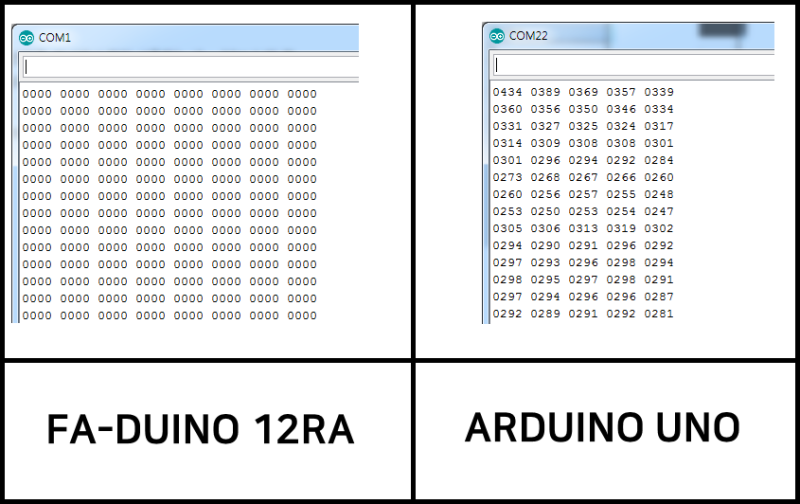 [산업용 아두이노 FA-DUINO 12RA] ADC 사용하기 : 네이버 블로그