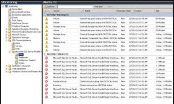 Microsoft SCOM(시스템 Center Operations Manager) : 네이버 블로그