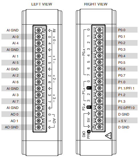 랩뷰 Labview 데이터 수집 장치 USB-6001 DAQ는 무엇일까? -01 (구성 예시) : 네이버 블로그