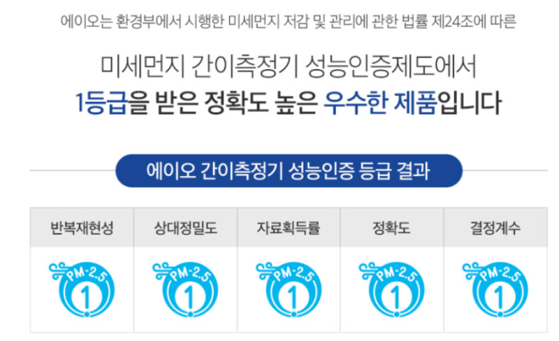 미세먼지측정기 이지테크 에이오 실내공기측정기로 추천해요 네이버 블로그