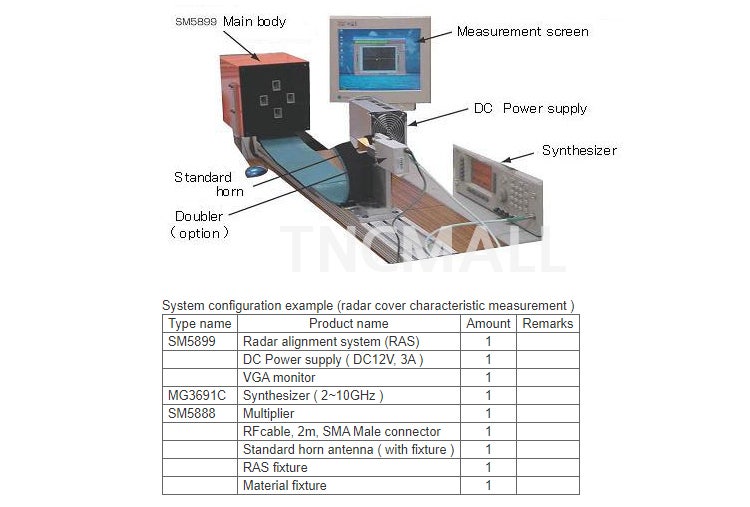 KEYCOM Radar Alignment System (RAS) SM5899 Model No. RAT02 : 네이버 블로그