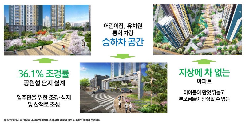 대구 미분양 아파트 수성구 중동 수성뷰웰리버파크 무상옵션 분양개시 네이버 블로그
