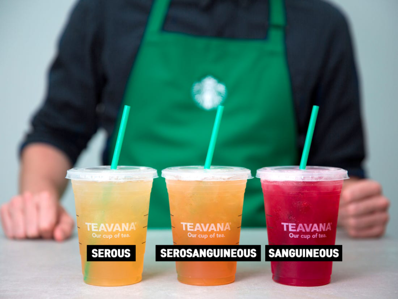 Sanguineous, Serosanguineous, Serous 의 차이점 : 네이버 블로그