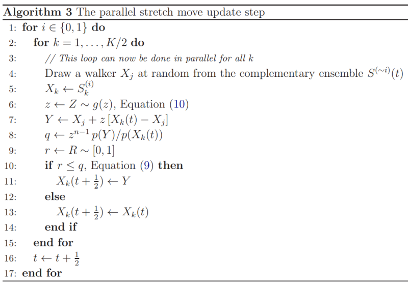 [응용 통계학 :: emcee 패키지 분석] 병렬 앙상블 MCMC 알고리즘 분석! : 네이버 블로그