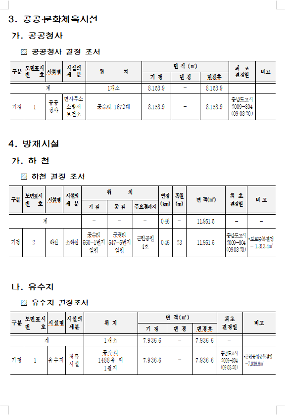 아산시 도시관리계획아산 배방 공수지구 지구단위계획 결정변경 및 지형도면 고시 네이버 블로그