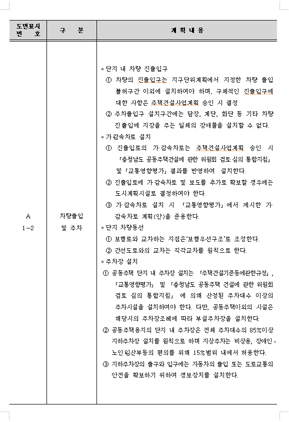 아산시 도시관리계획아산 배방 공수지구 지구단위계획 결정변경 및 지형도면 고시 네이버 블로그