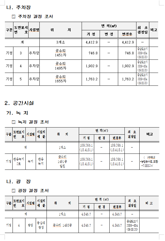 아산시 도시관리계획아산 배방 공수지구 지구단위계획 결정변경 및 지형도면 고시 네이버 블로그