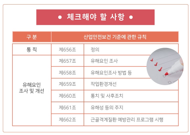 근골격계유해요인조사란 조사방법 네이버 블로그