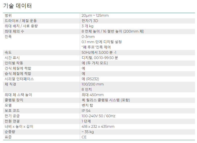 sieving machines(시브 쉐이커) - Octagon : 네이버 블로그