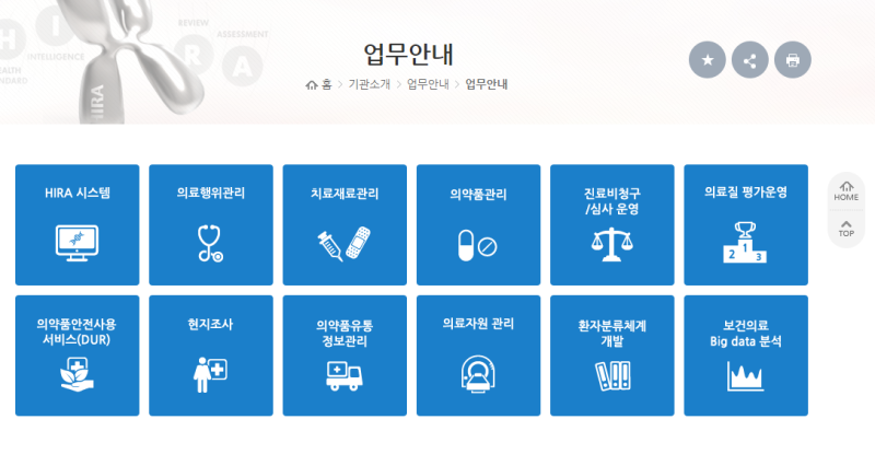 건강보험심사평가원 채용심평원 자소서 심평원 자기소개서 첨삭 건강보험심사평가원 자소서 건강보험심사평가원 자소서 샘플