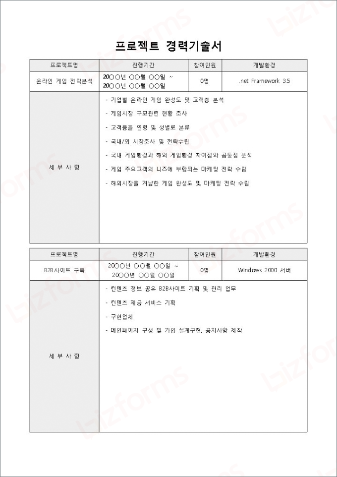 경력기술서 작성방법 야너두 잘 쓸 수 있어 네이버 블로그