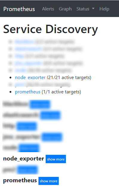 How to Prometheus EC2 Service Discovery with Multiple Accounts : 네이버 블로그