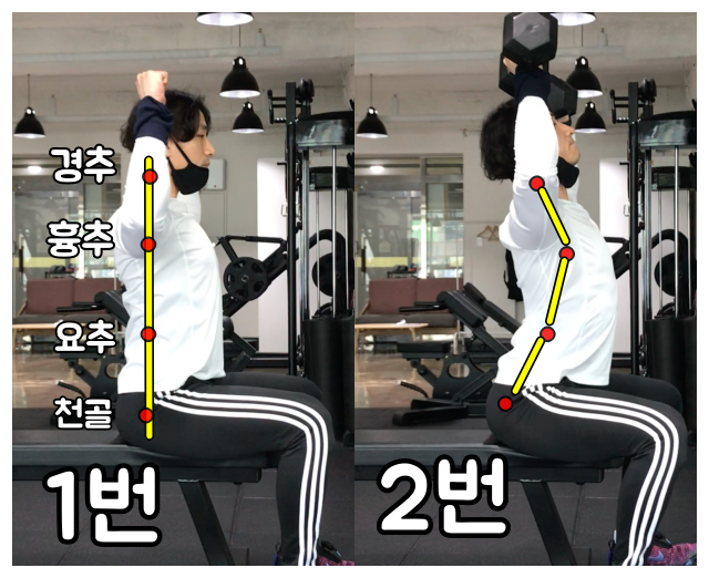 병점pt 숄더프레스 할때 허리가 아픈 이유feat척추중립 활용 남자 어깨운동 네이버 블로그