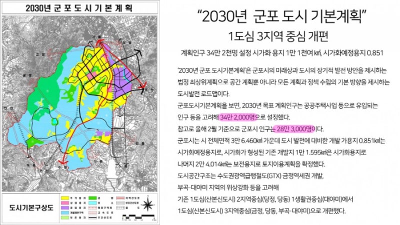군포 송정 풍산 리치안 오피스텔 네이버 블로그