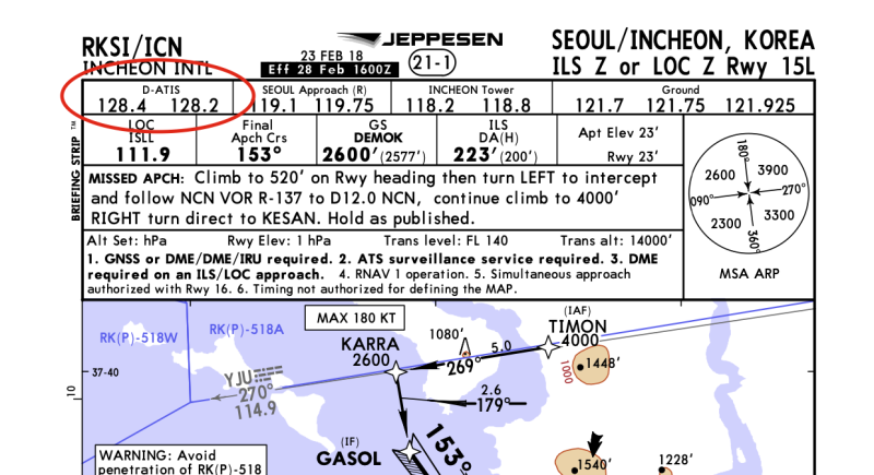 [preflight] ATIS(Automatic Terminal Infromation Service)에 대하여 알아보자.(D ...