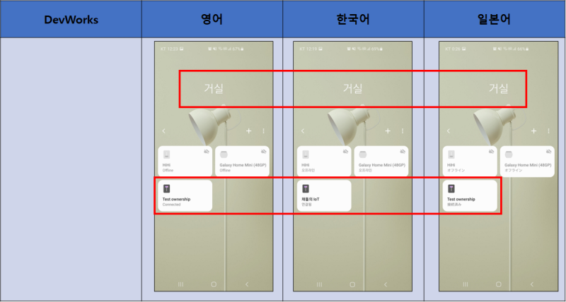 DevWorks 살펴보기 (1) - 다국어 지원 : 네이버 블로그