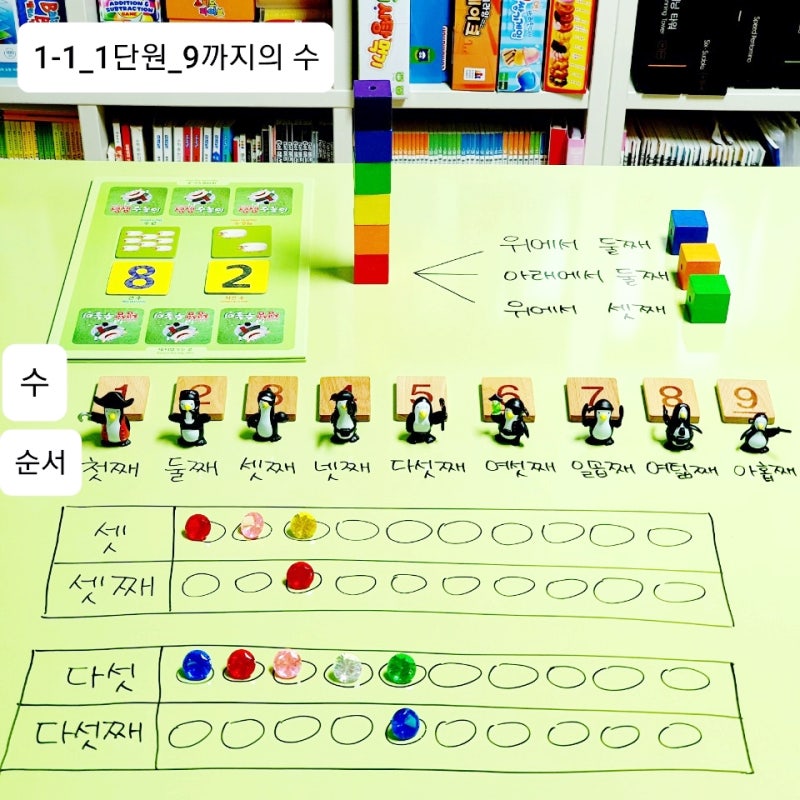 초등1학년 고매쓰 Start 교과서개념 1학년1학기 보드게임 교구수학 창의수학놀이터 네이버 블로그