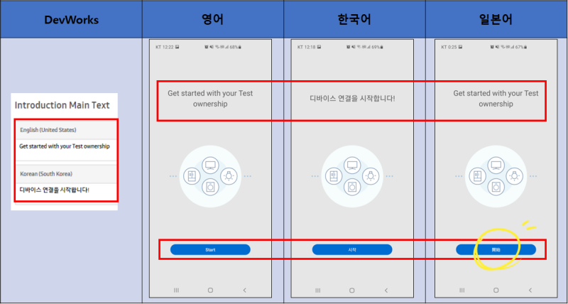 DevWorks 살펴보기 (1) - 다국어 지원 : 네이버 블로그