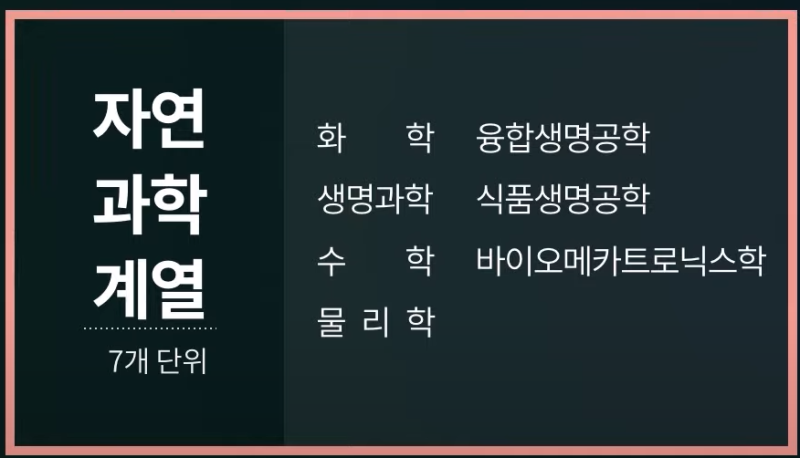 2020 성균관대 수시등급 학생부종합전형 분석합격사례 네이버 블로그