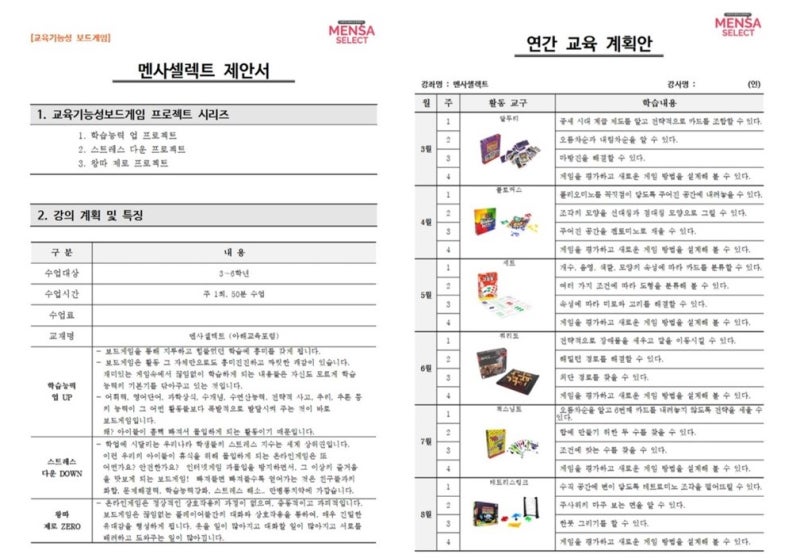 멘사 셀렉트 프로그램 멘사 보드게임 네이버 블로그