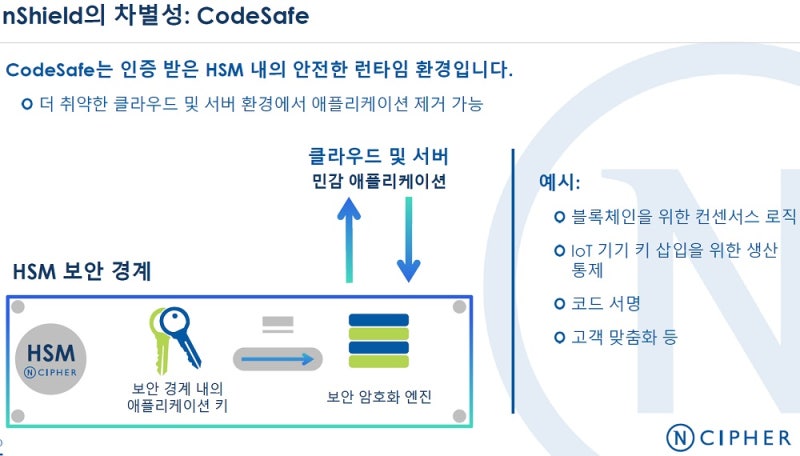엔사이퍼 코드세이프, 블록체인 합의 알고리즘 보안에 최적화 (nCipher HSM CodeSafe) : 네이버 블로그