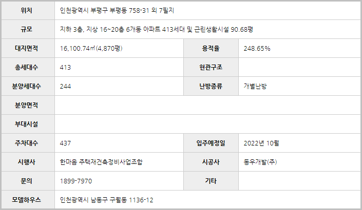 부평 중앙하이츠 프리미어 부평 한마음 재건축 아파트 244세대 일반분양 청약경쟁률 네이버 블로그